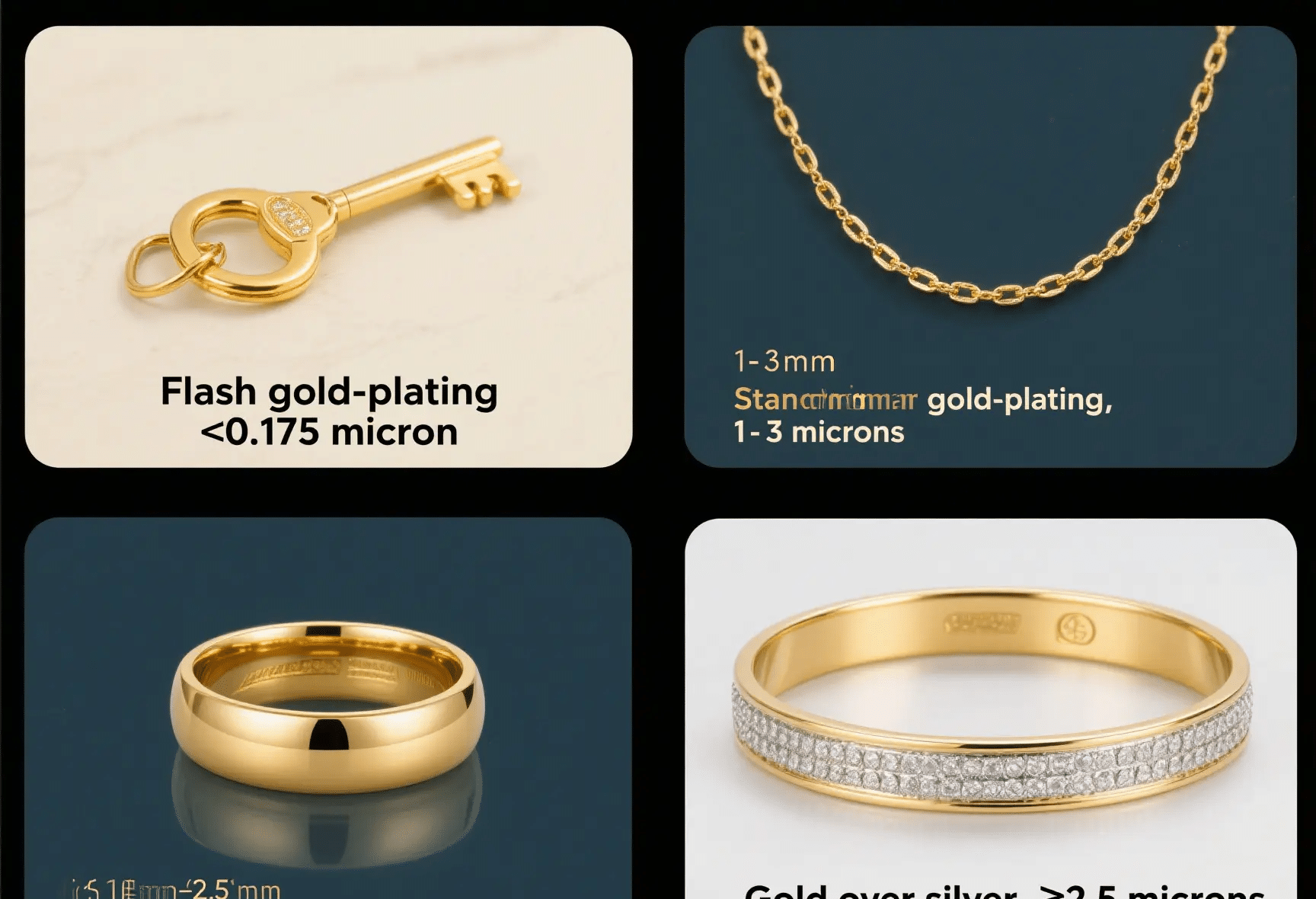 Thickness of Gold Plating: Guide 101 to Durability & Quality